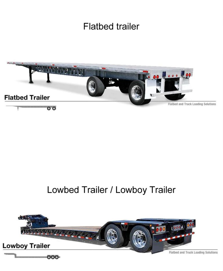 Flatbed Trailer vs Lowbed Trailer – The Height Rule That Makes Your ...